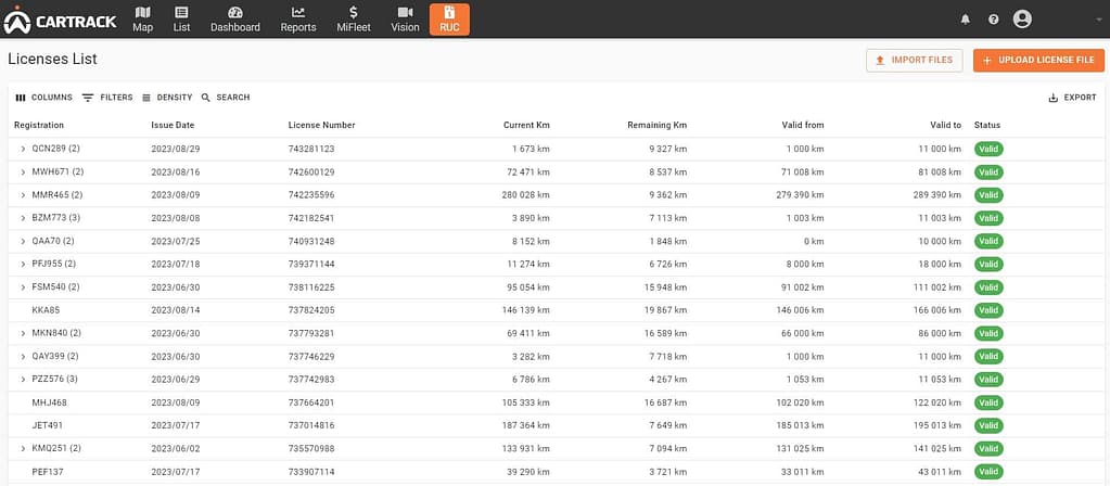 Auto RUC Display • Cartrack™️