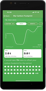 Mobile Apps Cartrack NZ • Cartrack™️